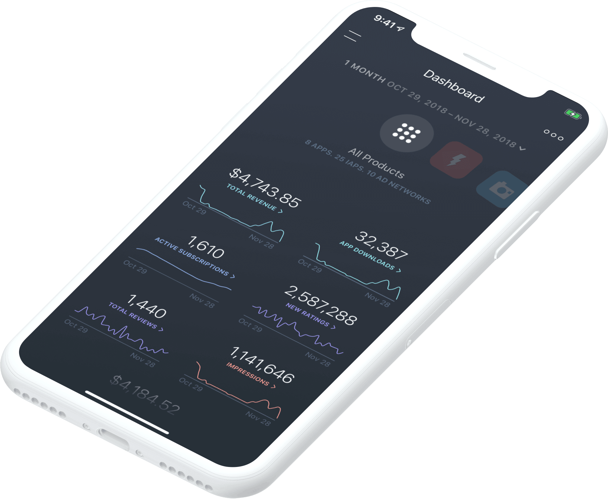 Monitor downloads, revenue, and reviews on the go with Appfigures Mobile