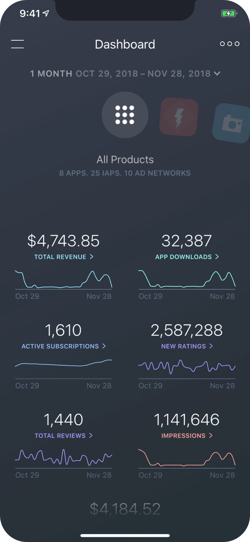 Monitor downloads, revenue, and reviews on the go with Appfigures Mobile